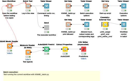Batch execution 1-2 — NodePit